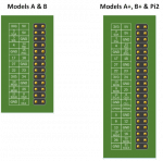 Raspberry PI Display and Volumio: a touchscreen music player - Volumio